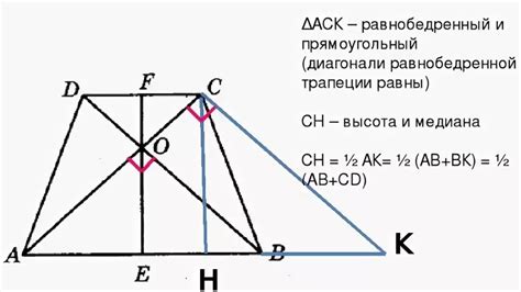 Диагонали равнобедренной трапеции взаимно перпендикулярны Площадь равна A 2 Найти высоту трапеции