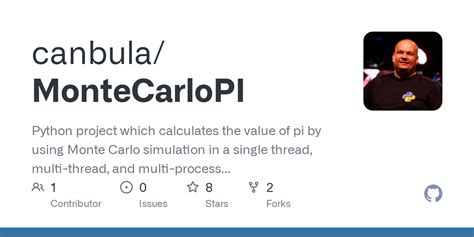 GitHub Canbula MonteCarloPI Python Project Which Calculates The Value Of Pi By Using Monte