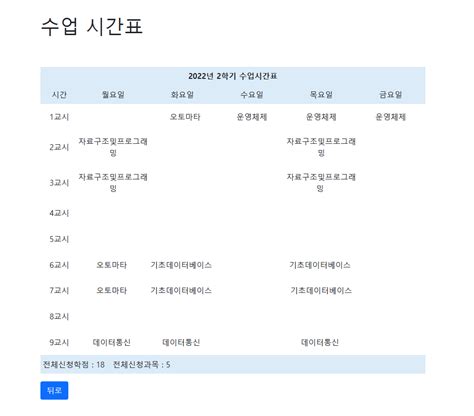 Github Strangehooncourse Registration 홍익신청 토이프로젝트