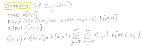 Convolution Vs Cross Correlation Glass Box