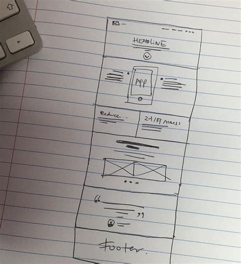 Ui Ux Design Sketches And Wireframes From Instagram
