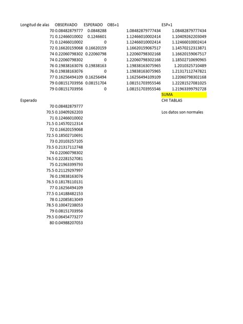 Ejercicio Cultivo De Tejidos 21 Descargar Gratis Pdf Reproducción