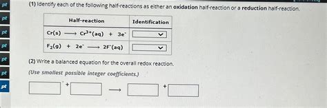 Solved 1 ﻿identify Each Of The Following Half Reactions As