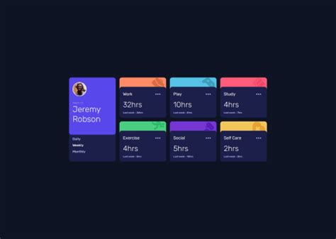 Frontend Mentor Time Tracking Dashboard Coding Challenge Solution