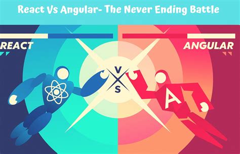 React Vs Angular The Never Ending Battle