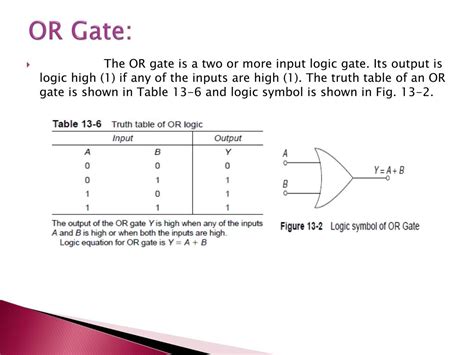 Ppt Chapter 13 Powerpoint Presentation Free Download Id5190560