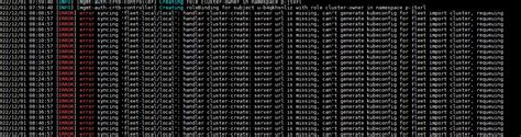Error Syncing Fleet Local Local Handler Cluster Create Server