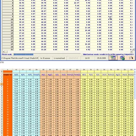 a screenshot of sending all calculated result to excel spreadsheet by