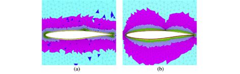 The Sub Domains Of Parallel Course On Rae2822 A Before Grid