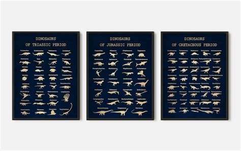 Dinosaur Wall Art Dinosaurs Jurassic Jurassic World Etsy