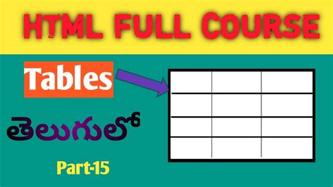 Html Full Course In Telugu Html Full Course In Telugu Tables Part 15