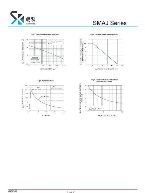 Buy Wholesale China Shikues Bipolar Tvs Smaj54ca 54v 1ma 400w Sma Surface Mount Transient