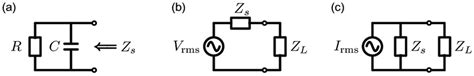 FIG S A Impedance Zs Of A Parallel RC Circuit Modeling The Source Download Scientific