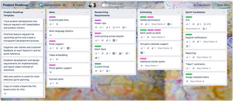 Integrate Trello With JANDI JANDI Blog