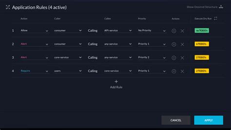 Net Microservices Architecture Explained A Complete Guide With Examples Vfunction