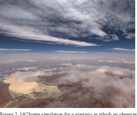 Figure 2 From Full Spectrum Cloudy Scene Simulation For Remote Sensing