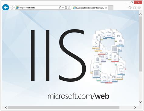 Partie Ii Installer Iis 8 Introduction