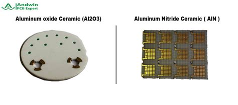 Ceramic Pcb Substrate Andwin Circuits