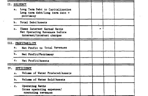 Solved Draft A Short Analysis And With A Preliminary