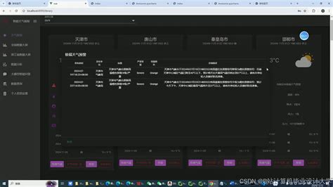 计算机毕业设计pythonlstm天气预测系统 Ai大模型问答 Vuejs 可视化大屏 机器学习 深度学习 Hadoop Spark Ew帮帮网