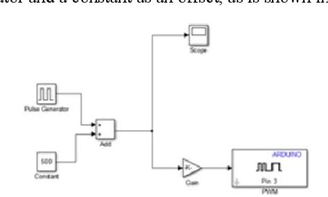 Figure 7 From Control Practices Using Simulink With Arduino As Low Cost