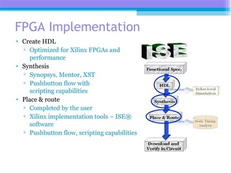 Processor Design Flow For Architecture Design Ppt