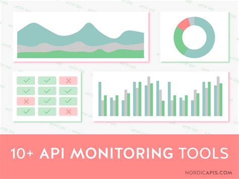 10 Api Monitoring Tools Nordic Apis