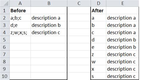 Excel Vlookup Split Value Vba Stack Overflow