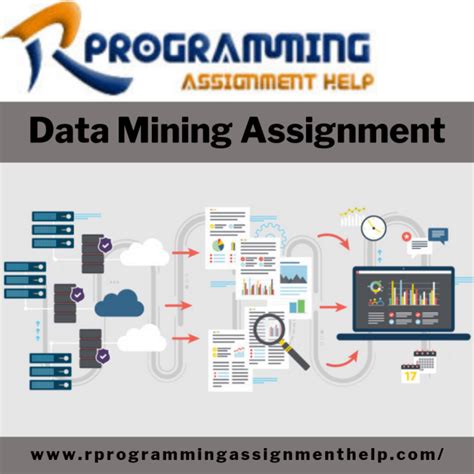 Why Our Data Mining Assignment Is The Best R Programming Assignment Help