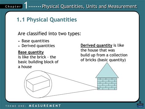Units And Measurement Class 11 Physicsppt