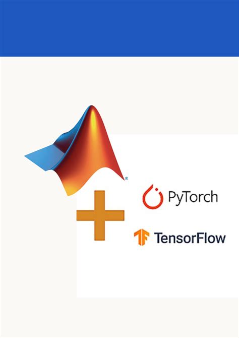 Techsource Systems And Ascendas Systems Group Mathworks Authorized Reseller Matlab Solutions