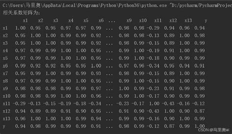 R语言做皮尔逊相关性系数图的代码 R语言pearsons相关性分析gulaotou的技术博客51cto博客
