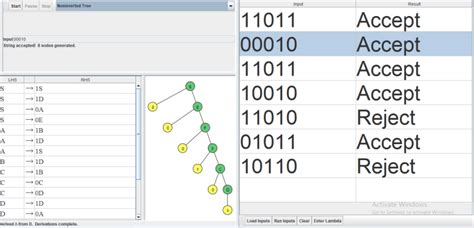 Finite State Automata And Grammar We Work In The Darkness To Serve The Light