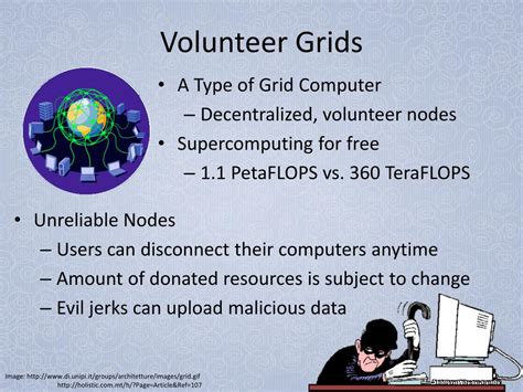 Ppt Resource Management In Volunteer Computing Grids Powerpoint Presentation Id4487204