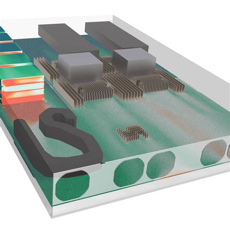 Computational Fluid Dynamics Cfd Resolved Analytics