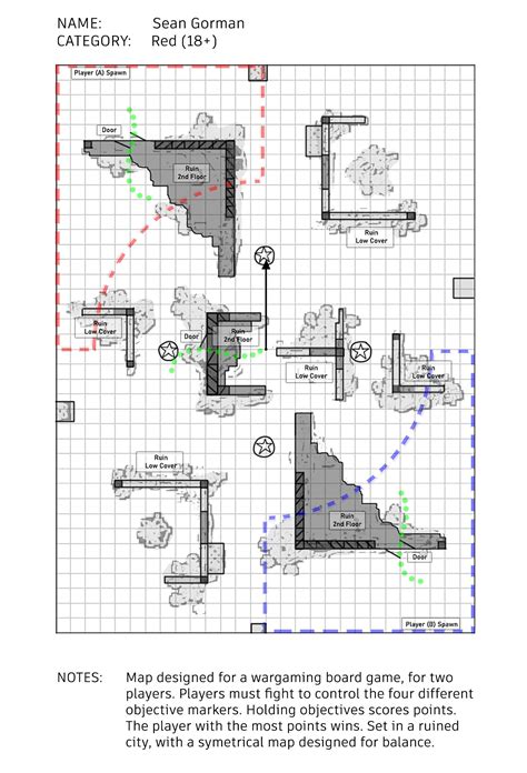 game level design
