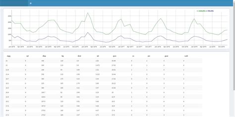 javascript r shiny dashboardsidebar breaks graphs and tables width when toggling stack overflow
