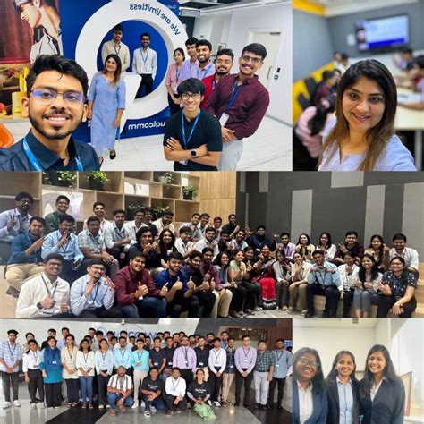 Pratyush Sahoo On Linkedin Delighted To Be On Board With Such A Dynamic Group