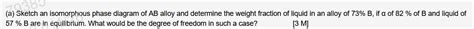 Solved A Sketch An Isomorphous Phase Diagram Of AB Alloy Chegg