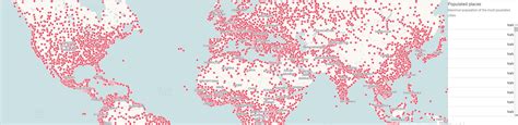 Javascript Carto Airship Category Widget Returning Nan Values