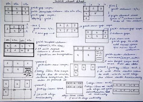 Wajahat Mubashir On Linkedin Html Css Javascript Frontenddev Frontenddevelopment