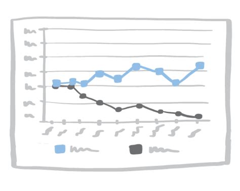 Alternatives To Diagonal Axis Labels Storytelling With Data