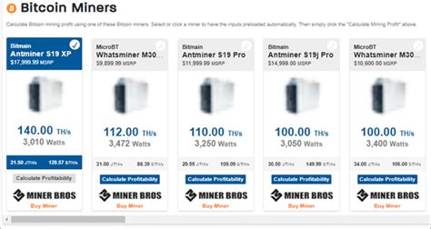 The Top 10 Bitcoin Mining Profitability Calculators [2025 Updated]