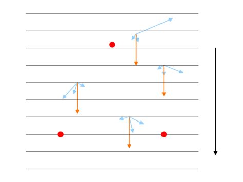 The Deep Latent Space Particle Filter For Real Time Data Assimilation