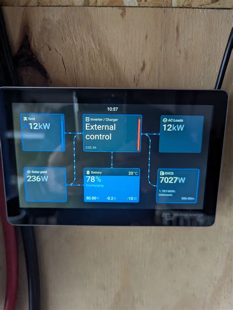 Gui V2 Ev Charger On Et112 Still In Ac Loads And Missing In Vrm