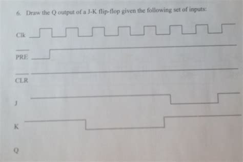 Solved Draw The Q Output Of A J K Flip Flop Given The