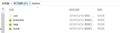 Svn的branches、trunk、tags使用 Shawwey 博客园