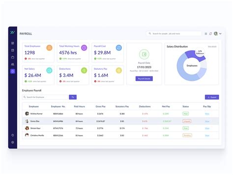 Payroll Management Designs Themes Templates And Downloadable Graphic