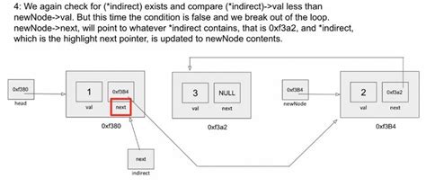 C Pointers Writing Clean Code