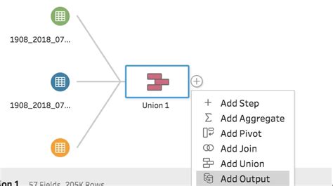 Samrina Shah On Linkedin How To Use Tableau Prep To Combine Multiple